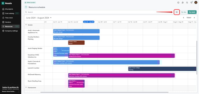 Resource Schedule Overview